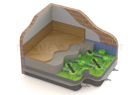SISTEMI NGROHJA NEN DYSHEME – Euroclima
